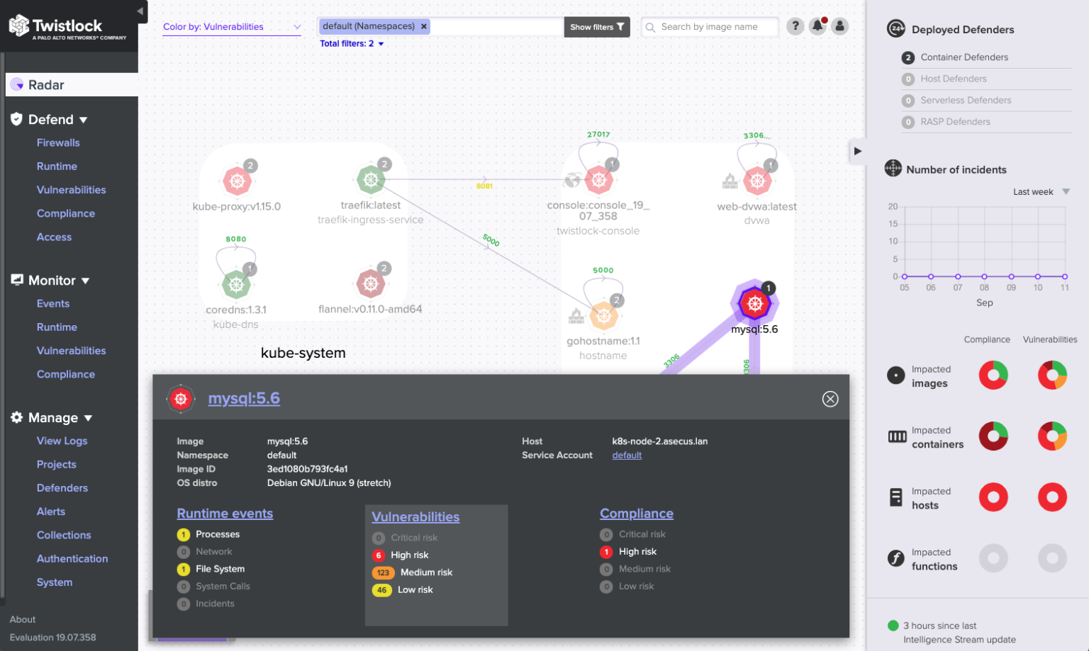 Palo Alto Networks - Asecus